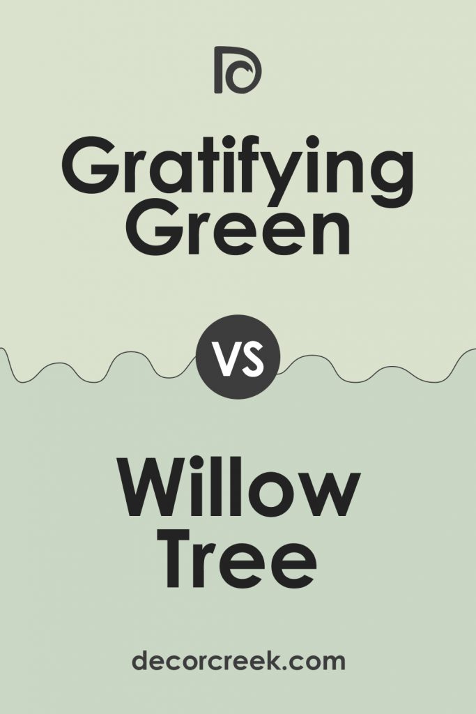 Gratifying Green SW 6435 Paint Color by Sherwin-Williams