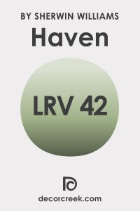 Haven SW 6437 Paint Color by Sherwin-Williams - DecorCreek