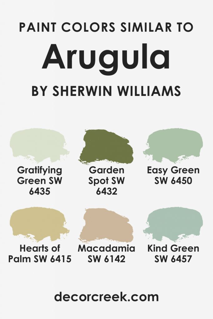 Arugula SW 6446 Paint Color by Sherwin-Williams - DecorCreek