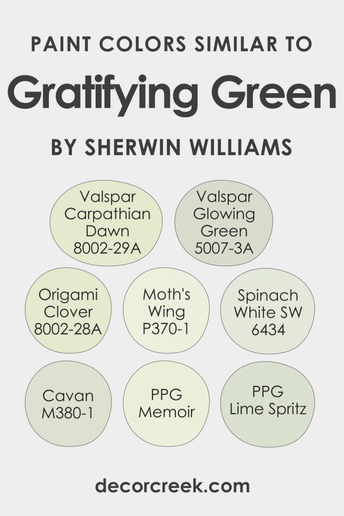 Gratifying Green SW 6435 Paint Color by Sherwin-Williams