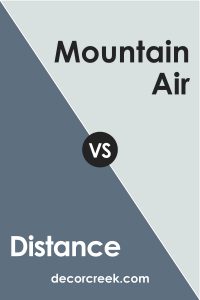 Distance SW 6243 Paint Color by Sherwin-Williams - DecorCreek