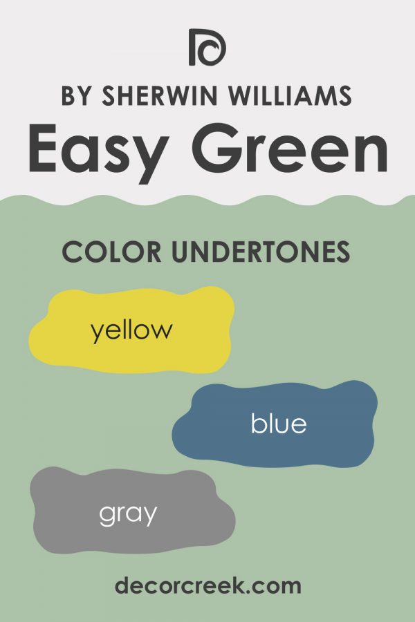 Easy Green SW 6450 Paint Color by Sherwin-Williams