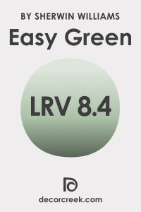 Easy Green SW 6450 Paint Color by Sherwin-Williams