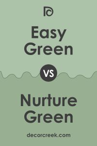 Easy Green SW 6450 Paint Color by Sherwin-Williams