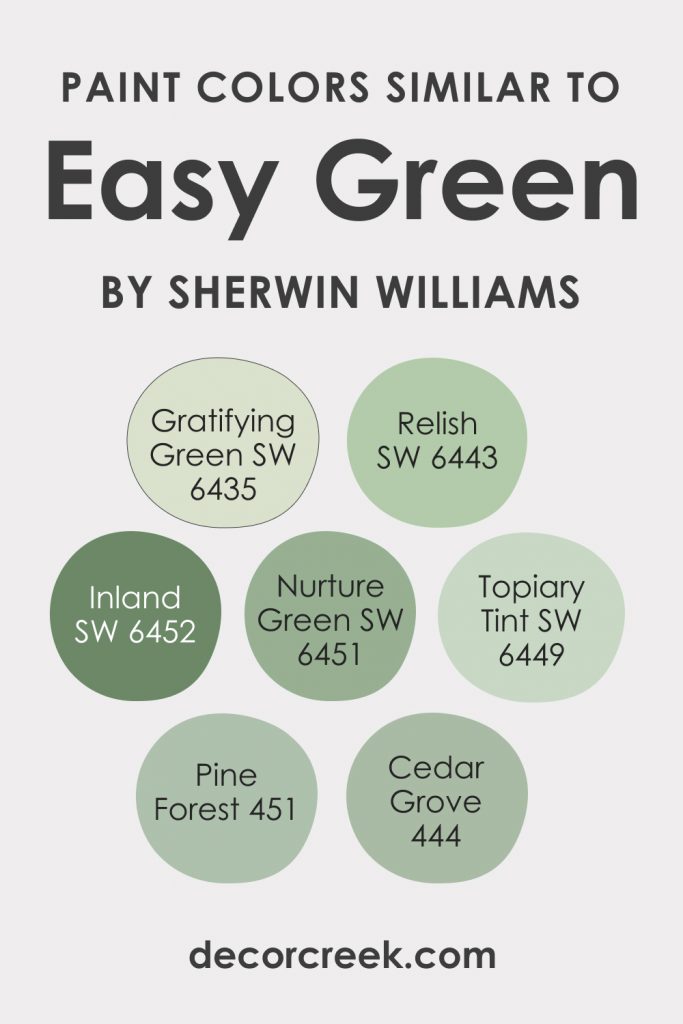 Easy Green SW 6450 Paint Color by Sherwin-Williams