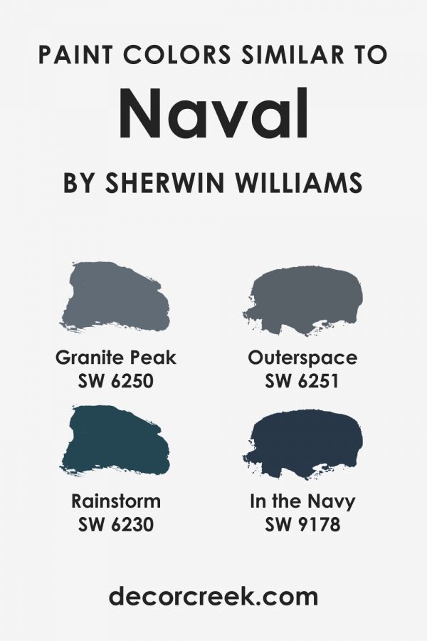 Naval SW 6244 Paint Color by Sherwin-Williams - DecorCreek
