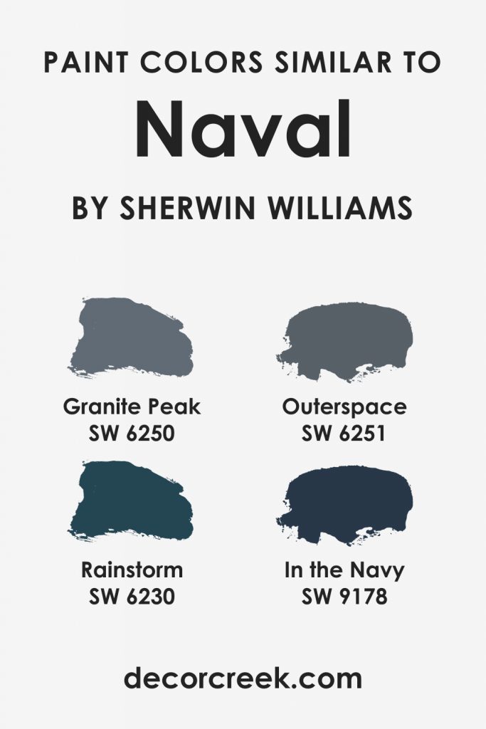 Naval SW 6244 Paint Color by Sherwin-Williams - DecorCreek