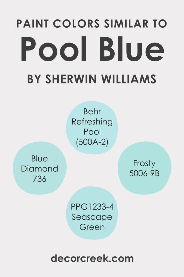 Pool Blue SW 6944 Paint Color by Sherwin-Williams