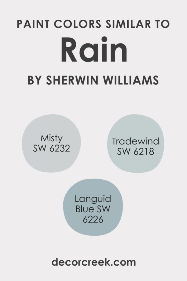 Rain SW 6219 Paint Color by Sherwin-Williams - DecorCreek