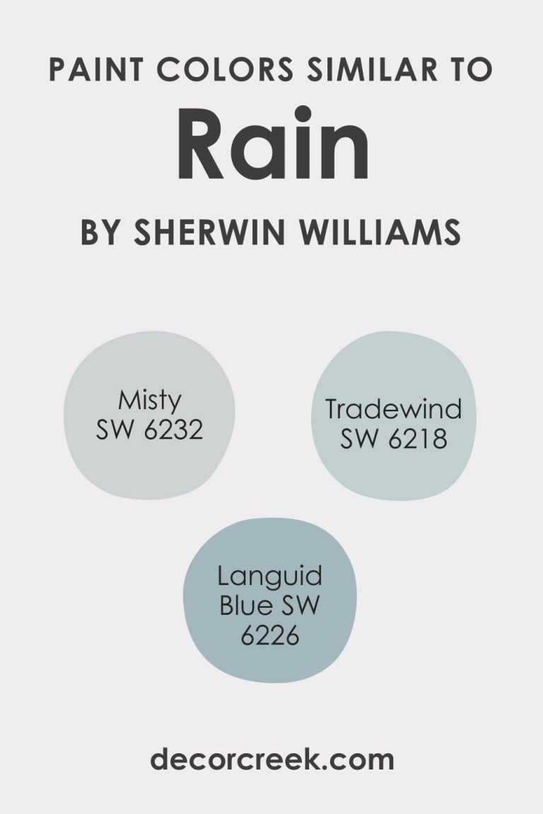 Rain SW 6219 Paint Color by Sherwin-Williams - DecorCreek