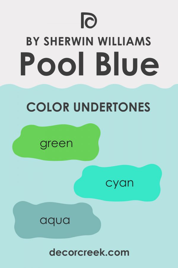 Pool Blue SW 6944 Paint Color by Sherwin-Williams