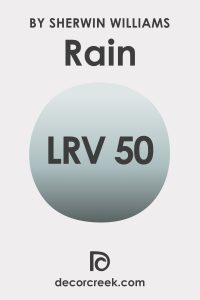 Rain SW 6219 Paint Color by Sherwin-Williams - DecorCreek