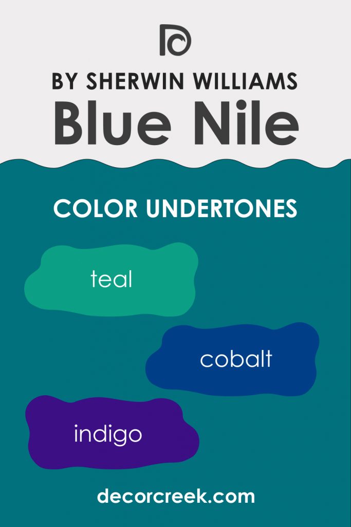 Blue Nile SW 6776 Paint Color by Sherwin-Williams