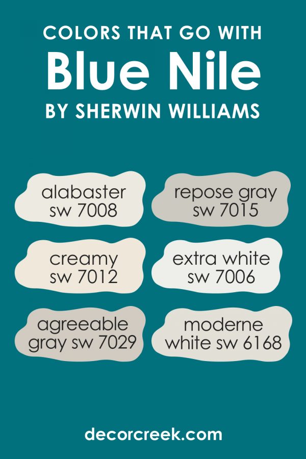 Blue Nile SW 6776 Paint Color by Sherwin-Williams