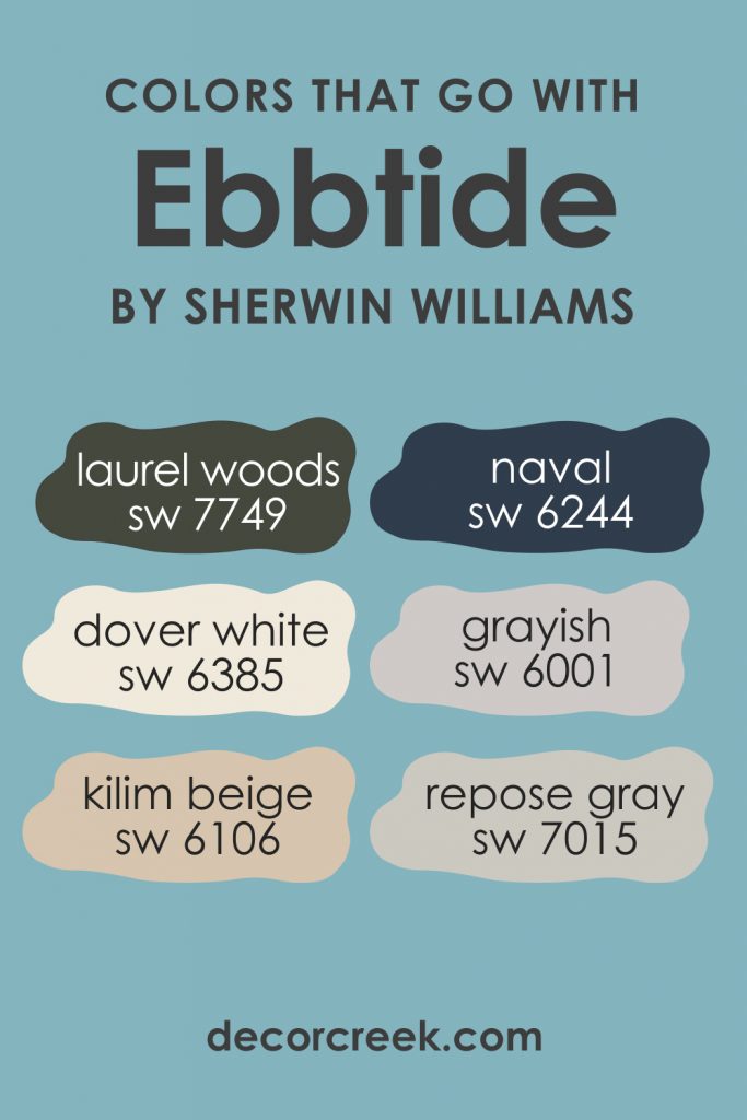 Ebbtide SW 6493 Paint Color by Sherwin-Williams - DecorCreek