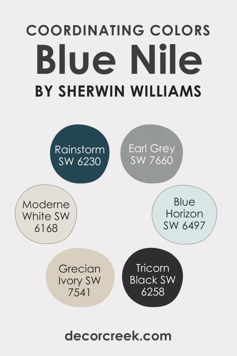 Blue Nile SW 6776 Paint Color by Sherwin-Williams