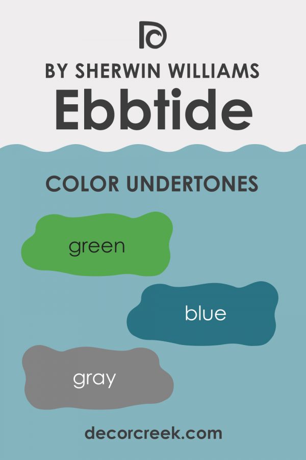 Ebbtide SW 6493 Paint Color by Sherwin-Williams - DecorCreek