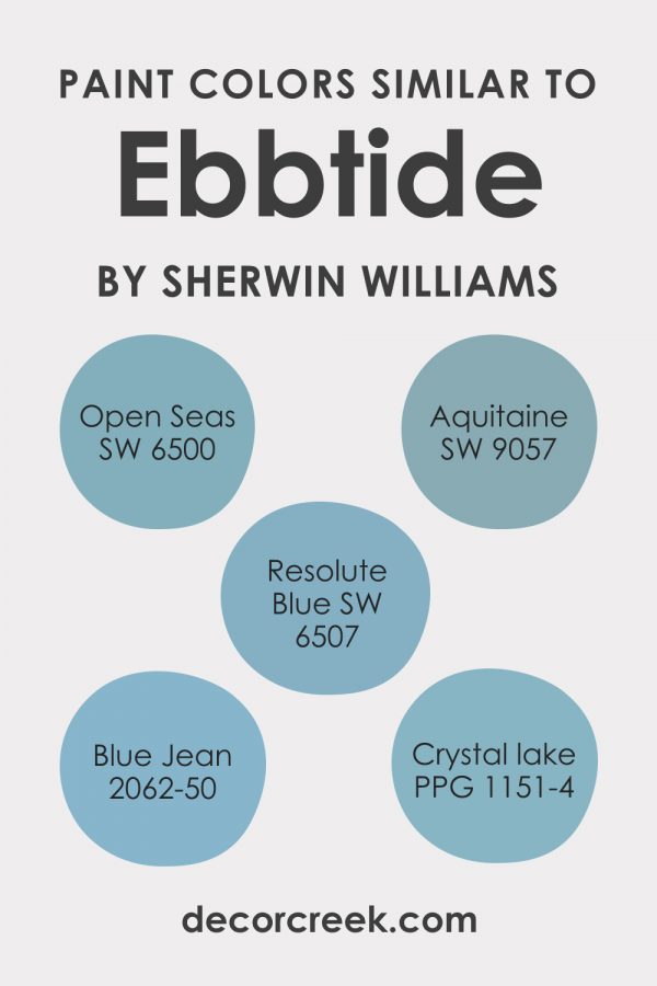Ebbtide SW 6493 Paint Color by Sherwin-Williams - DecorCreek
