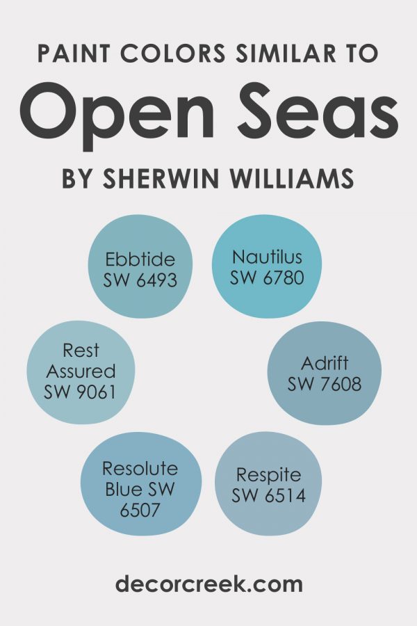 Open Seas SW 6500 Paint Color by Sherwin-Williams
