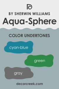 Aqua-Sphere SW 7613 Paint Color by Sherwin-Williams