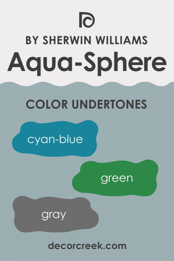 Aqua-Sphere SW 7613 Paint Color by Sherwin-Williams