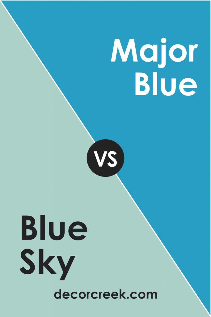 Blue Sky SW 0063 Paint Color by Sherwin-Williams