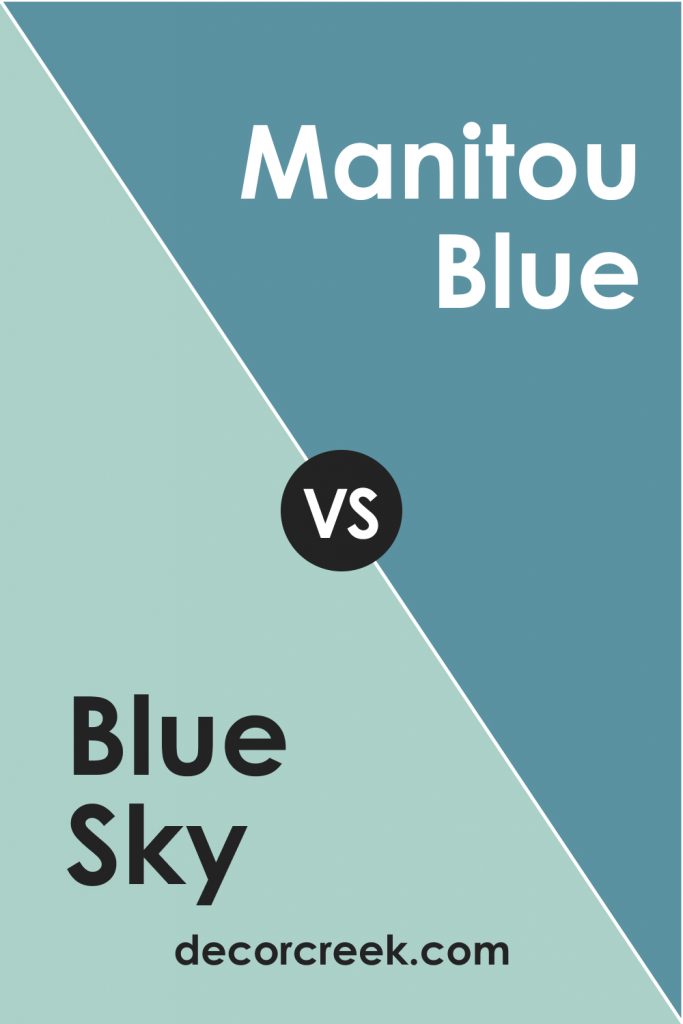 Blue Sky SW 0063 Paint Color by Sherwin-Williams