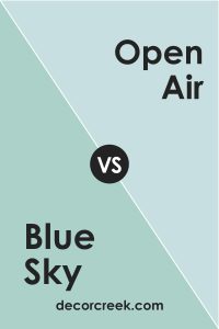 Blue Sky SW 0063 Paint Color by Sherwin-Williams