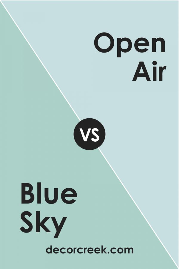 Blue Sky SW 0063 Paint Color by Sherwin-Williams