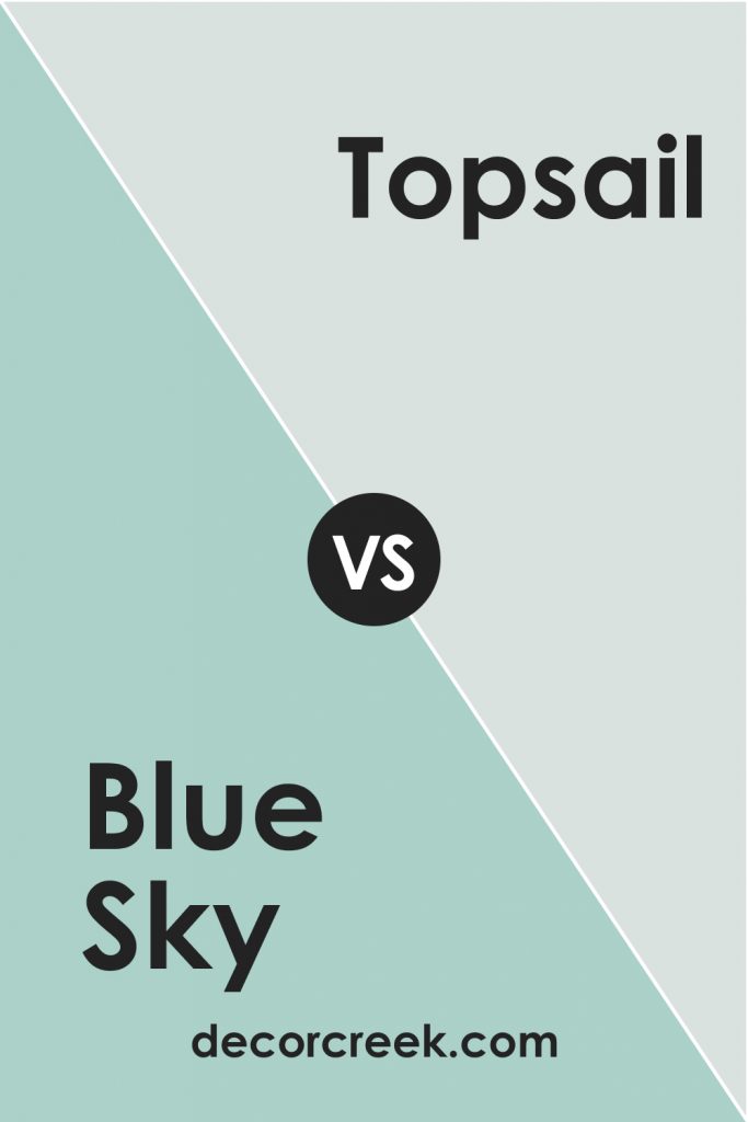 Blue Sky SW 0063 Paint Color by Sherwin-Williams