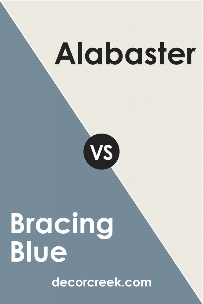 Bracing Blue SW 6242 Paint Color by Sherwin-Williams - DecorCreek