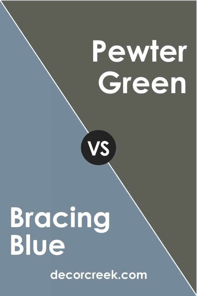 Bracing Blue SW 6242 Paint Color by Sherwin-Williams - DecorCreek