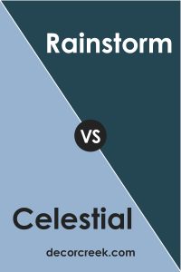 Celestial Paint SW 6808 Color by Sherwin-Williams - DecorCreek