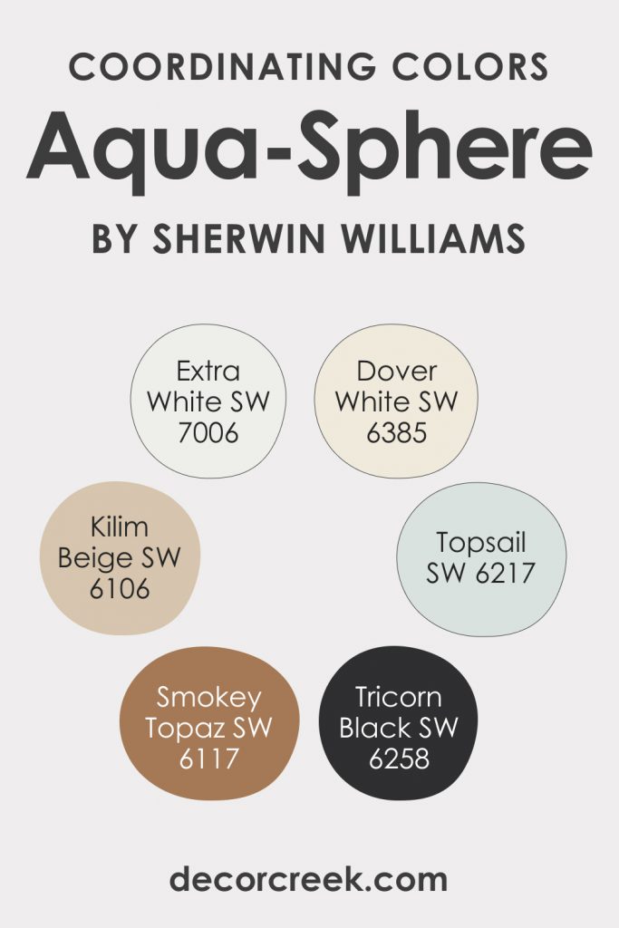 Aqua-Sphere SW 7613 Paint Color by Sherwin-Williams