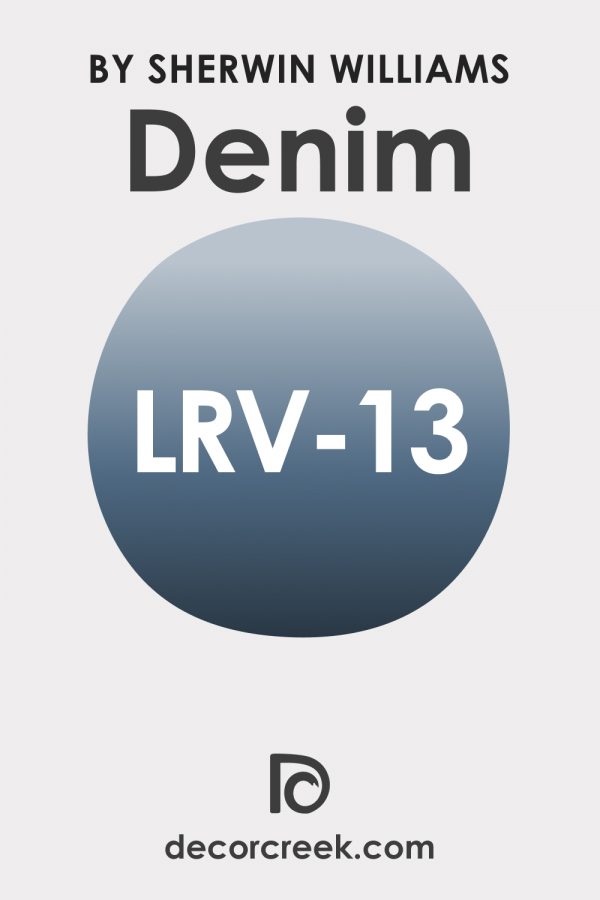 Denim SW 6523 Paint Color by Sherwin-Williams - DecorCreek