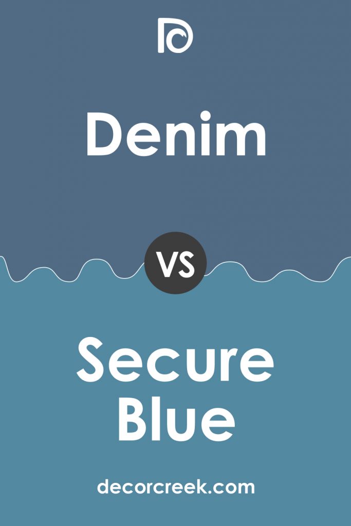 Denim SW 6523 Paint Color by Sherwin-Williams - DecorCreek