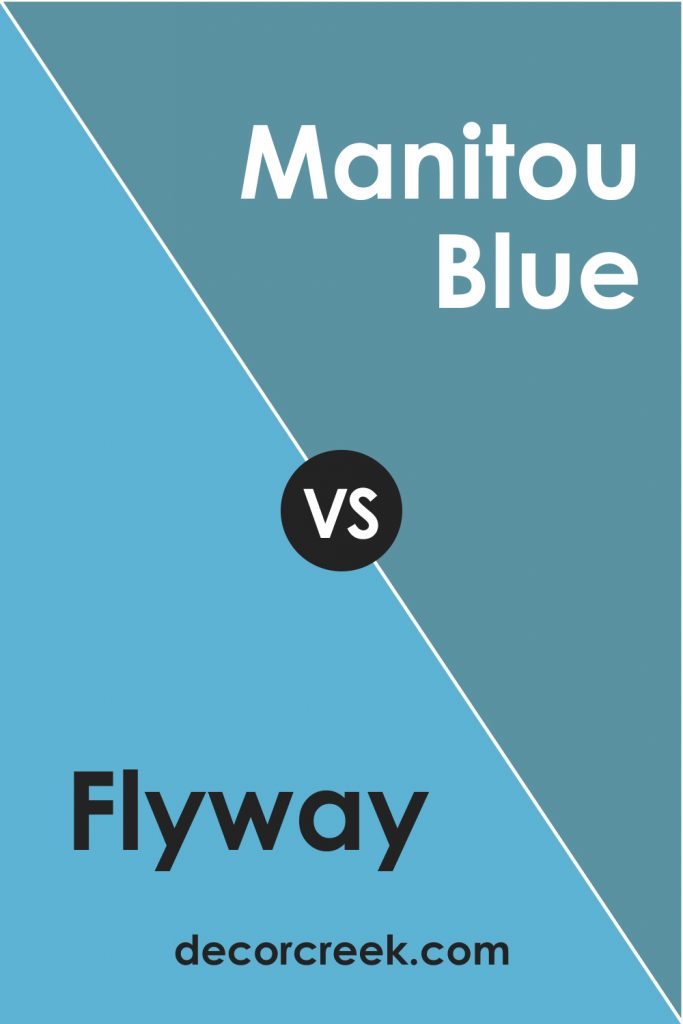 Flyway SW 6794 Paint Color by Sherwin-Williams - DecorCreek