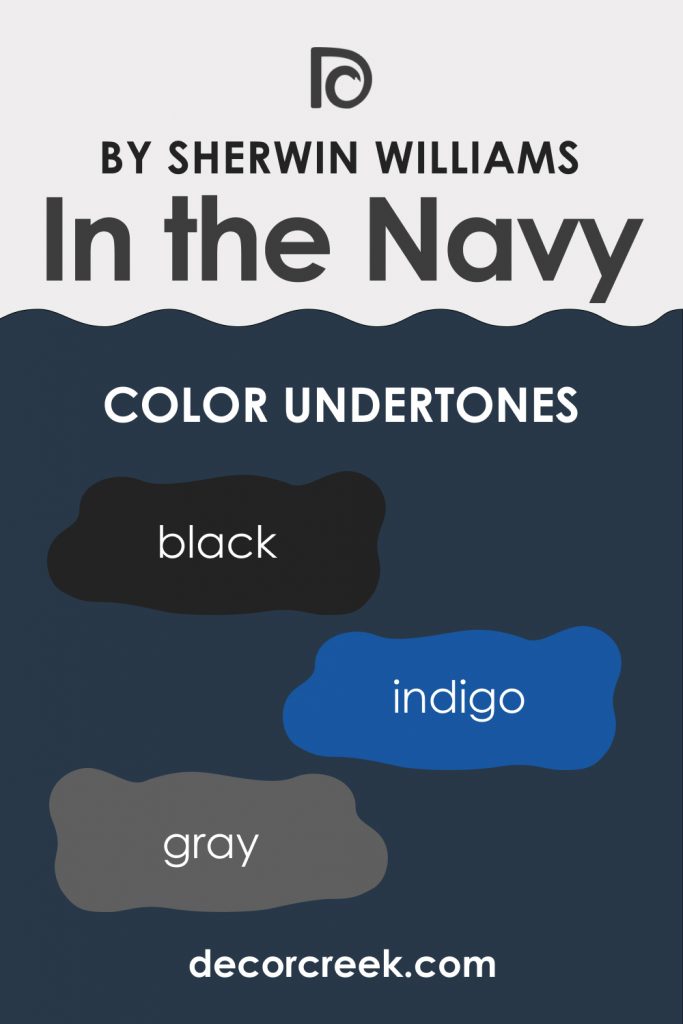 In the Navy SW 9178 Paint Color by Sherwin-Williams