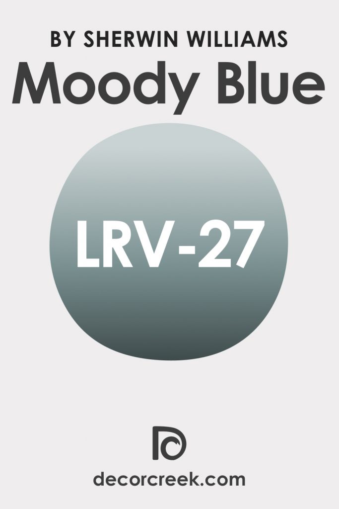 Moody Blue SW 6221 Paint Color by Sherwin-Williams