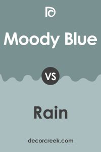 Moody Blue SW 6221 Paint Color by Sherwin-Williams