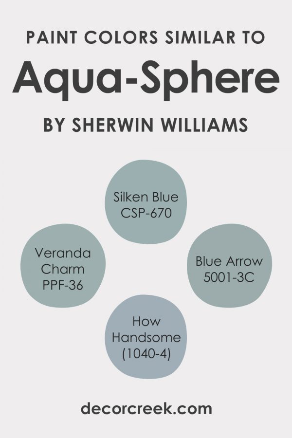 Aqua-Sphere SW 7613 Paint Color by Sherwin-Williams