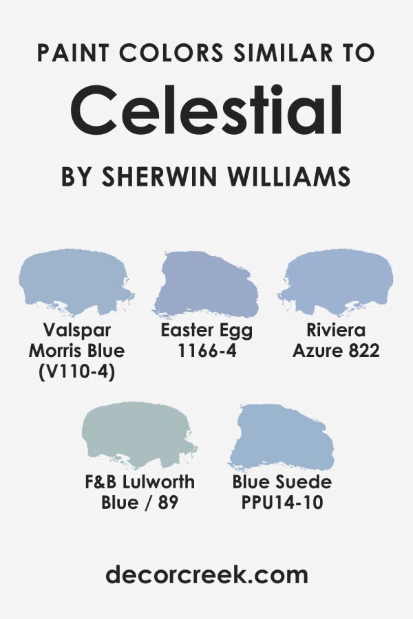 Celestial Paint SW 6808 Color by Sherwin-Williams - DecorCreek