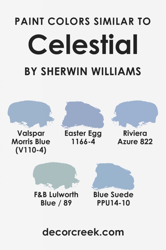 Celestial Paint SW 6808 Color by Sherwin-Williams - DecorCreek