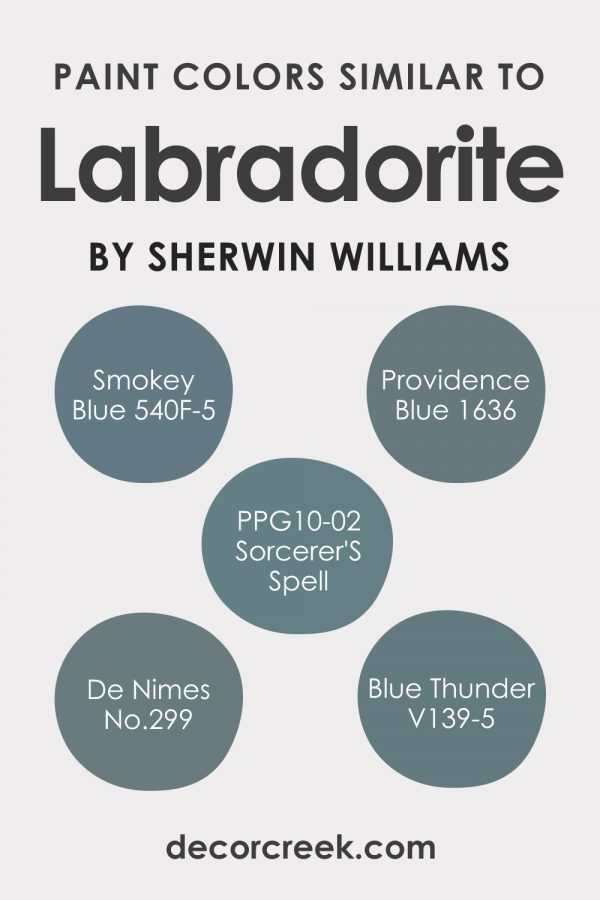 Labradorite SW 7619 Paint Color by Sherwin-Williams
