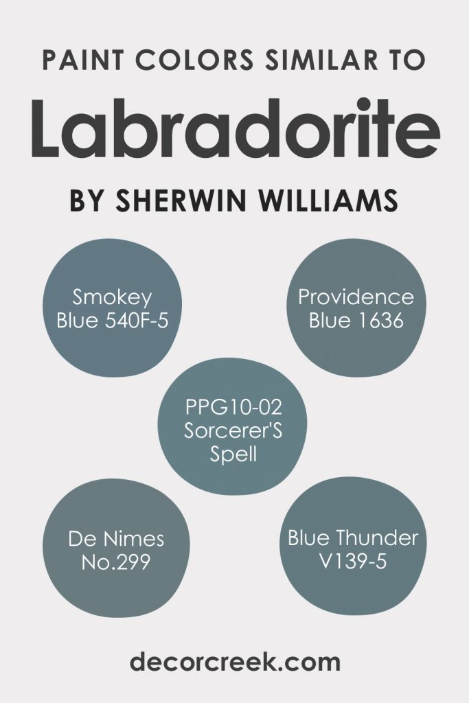 Labradorite SW 7619 Paint Color by Sherwin-Williams