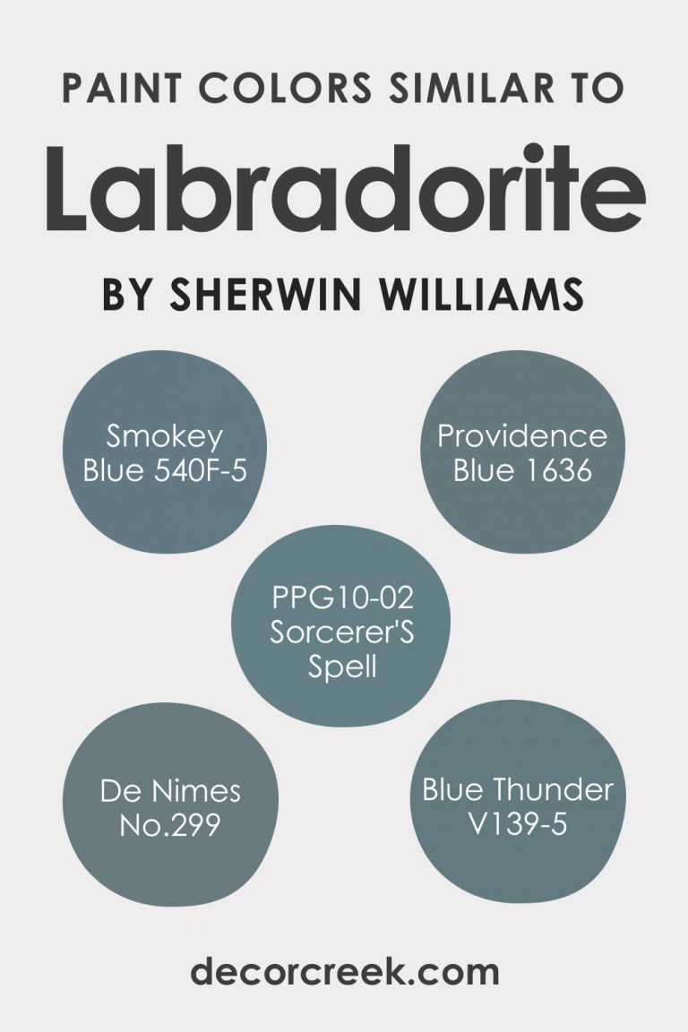 Labradorite SW 7619 Paint Color by Sherwin-Williams
