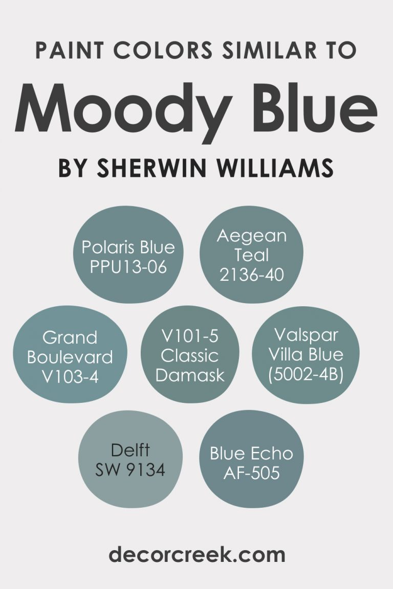 Moody Blue SW 6221 Paint Color by Sherwin-Williams