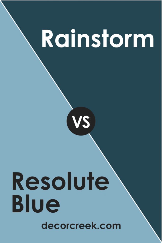 Resolute Blue SW 6507 Paint Color by Sherwin-Williams
