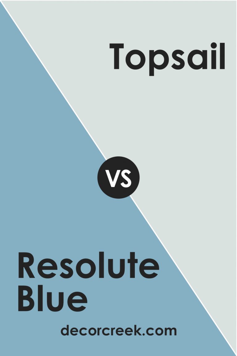 Resolute Blue SW 6507 Paint Color by Sherwin-Williams