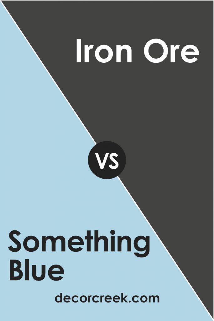 Something Blue SW 6800 Paint Color by Sherwin-Williams